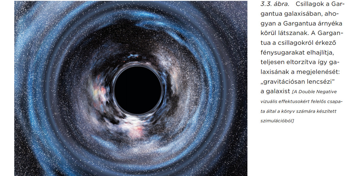 Kip Thorne: Az Insterstellar és a tudomány – könyvkritika - Filmtekercs.hu